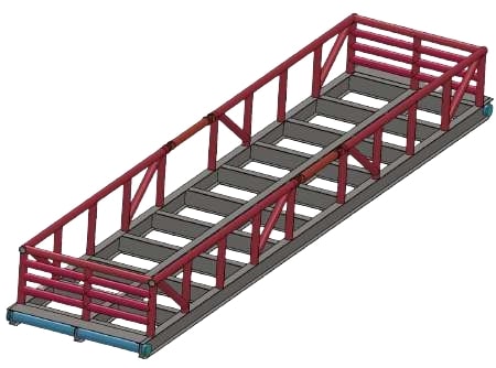 Zyrento | Oil & Gas Equipment Rental Marketplace